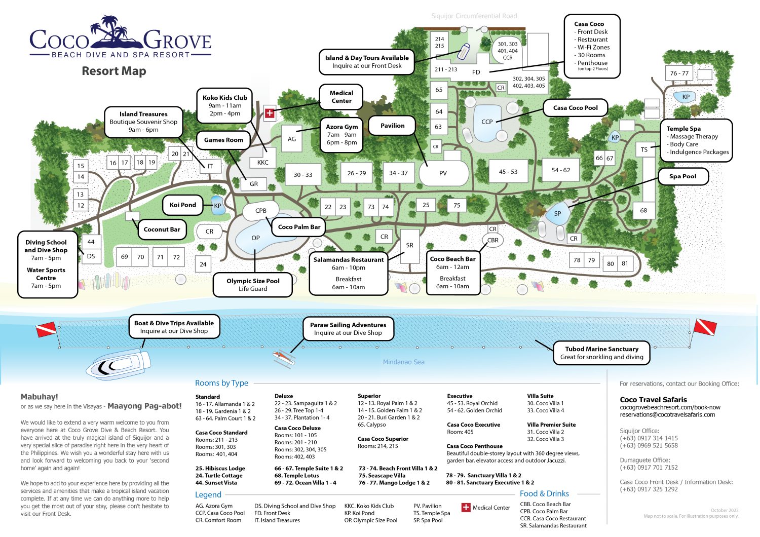 Resort Map - Coco Grove Beach Resort, Siquijor, Philippines - Coco ...