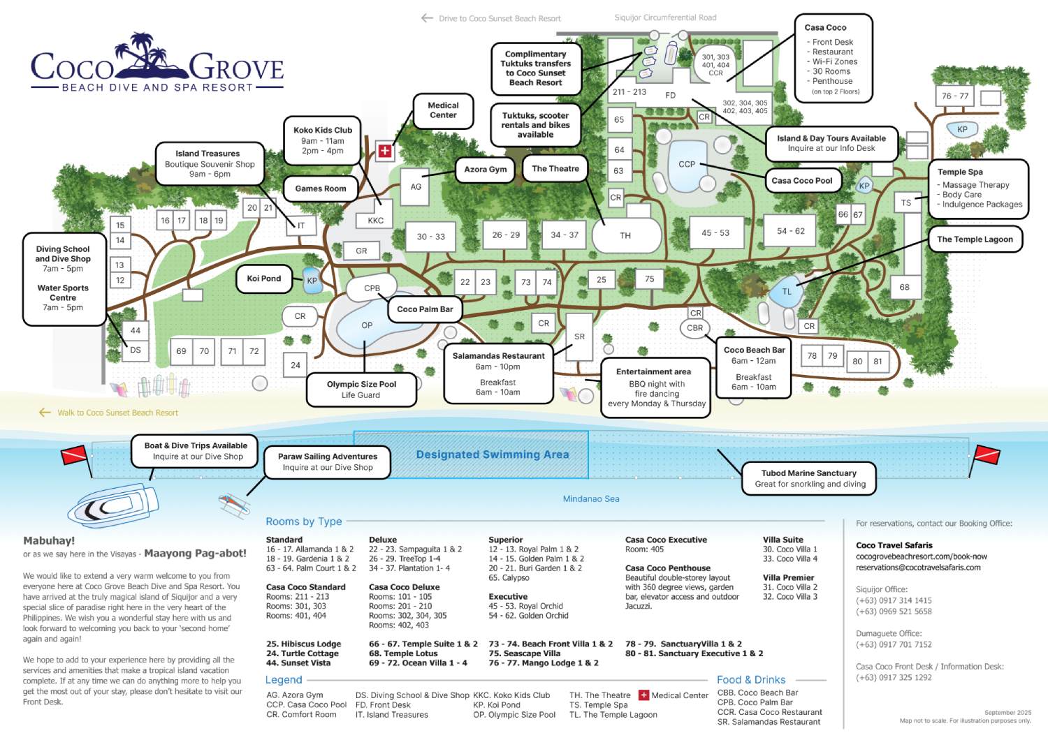 Resort Map - Coco Grove Beach Resort, Siquijor, Philippines - Coco ...